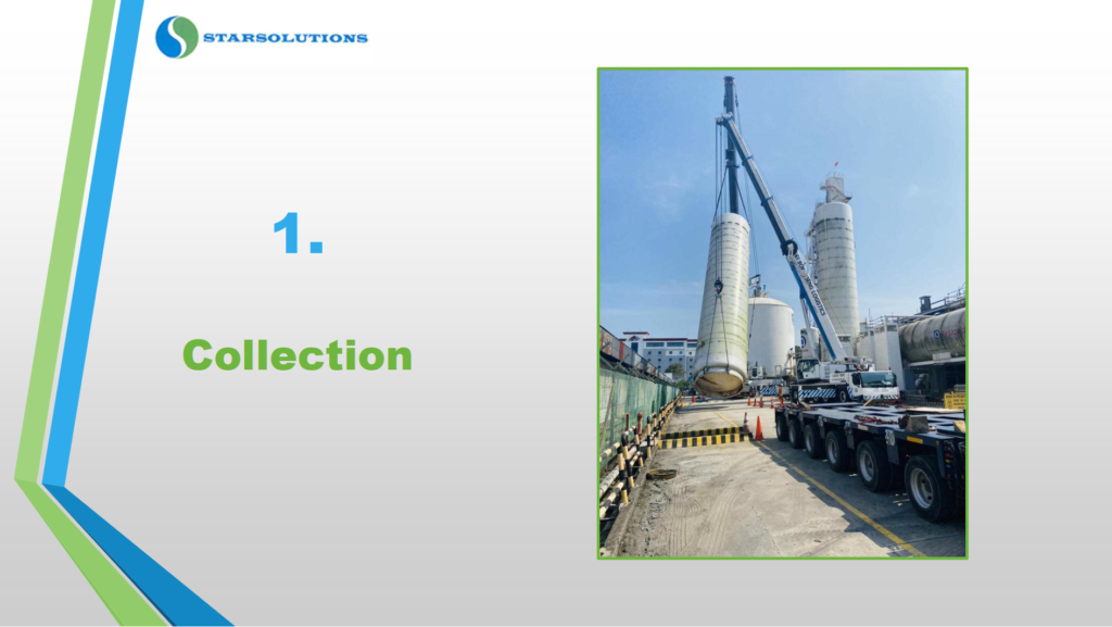 Scrap Metal Flow Chart – Starsolutions Industries Pte Ltd