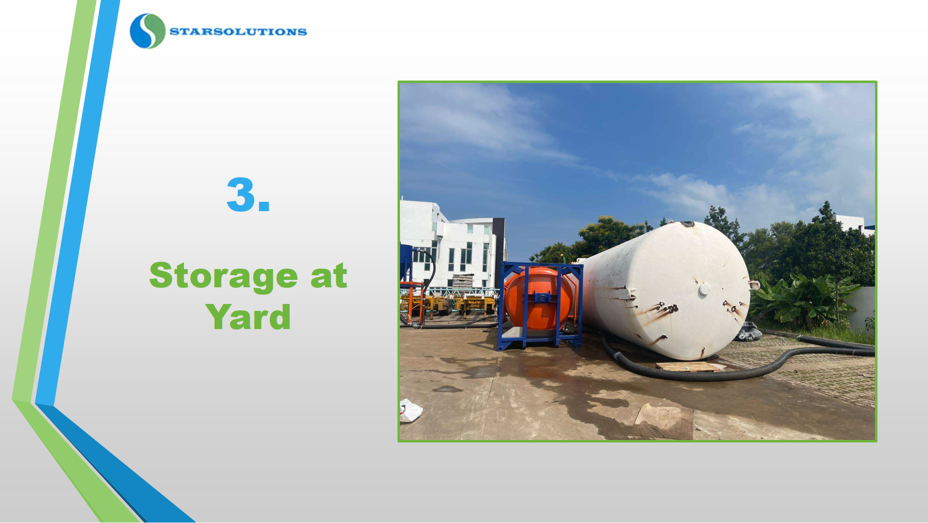 Scrap Metal Flow Chart – Starsolutions Industries Pte Ltd